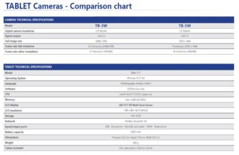 TABLET – Comparison chart – OPTIKAMICROSCOPES