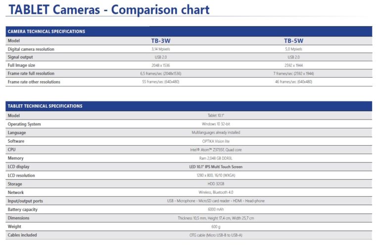 TABLET – Comparison chart – OPTIKAMICROSCOPES