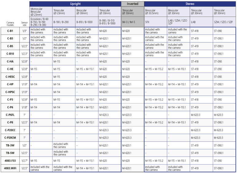 OPTICAL ADAPTERS – OPTIKAMICROSCOPES